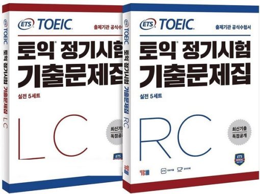Khám Phá Ngay 100+ đề Luyện Thi TOEIC Mới Nhất Hiện ...